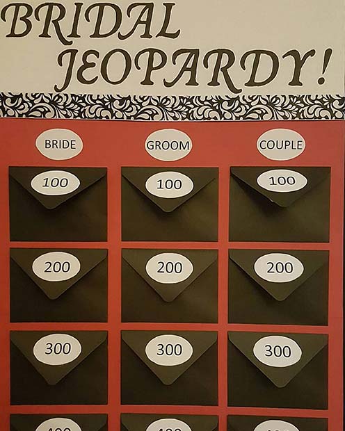 21 Bridal Shower Games And Ideas Your Guests Will Love Page 2 Of 2 
